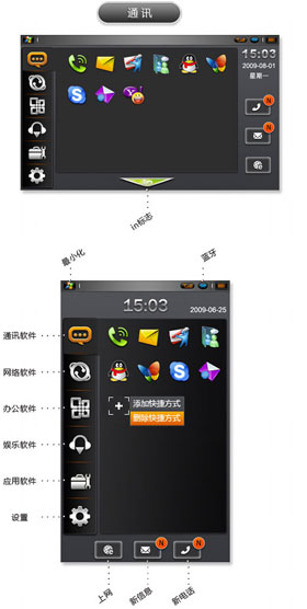 【評測】Windows 7 手機 ITG xpPhone - DCFever.com