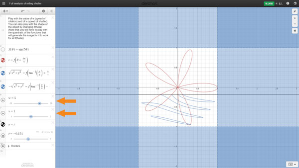 扭曲的螺旋槳︰圖解相機 jello effect - DCFever.com