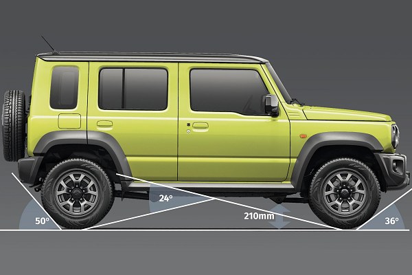 Suzuki Jimny XL 五門版 香港規格、價錢、牌費及介紹文 - DCFever.com